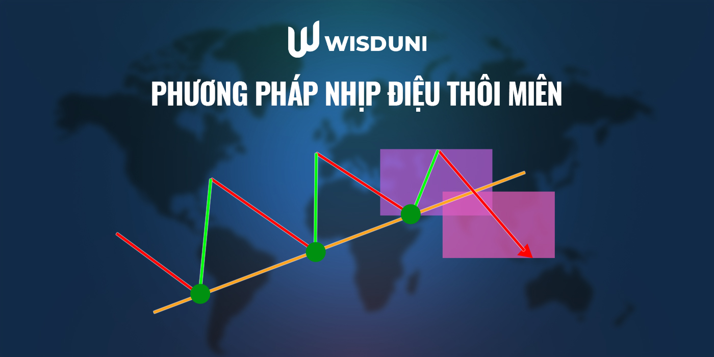 Phương Pháp Nhịp Điệu Thôi Miên - Kiếm Tiền Hằng Ngày Từ Thị Trường Forex #2 - Wisd Universe